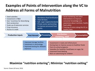 "Maintaining and Improving Nutritional Value and Food Safety along the ...