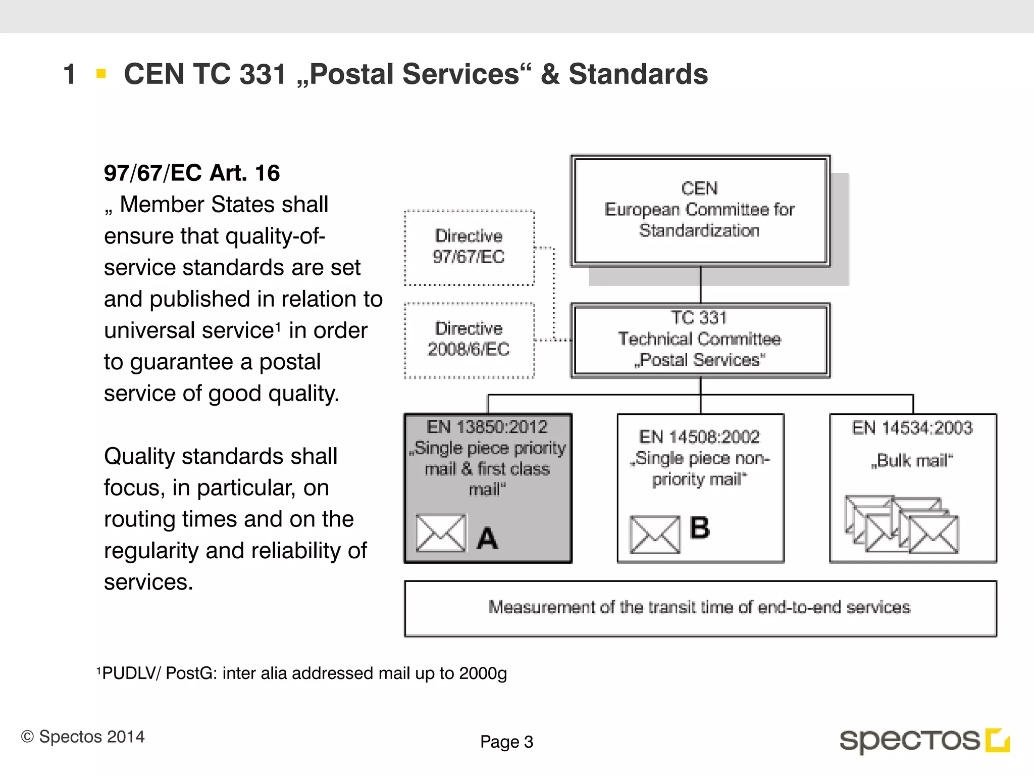 Overview CEN standards EN 13850 and EN 14534 for transit time ...