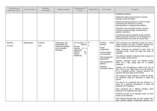 Overview chemistry e | PPT