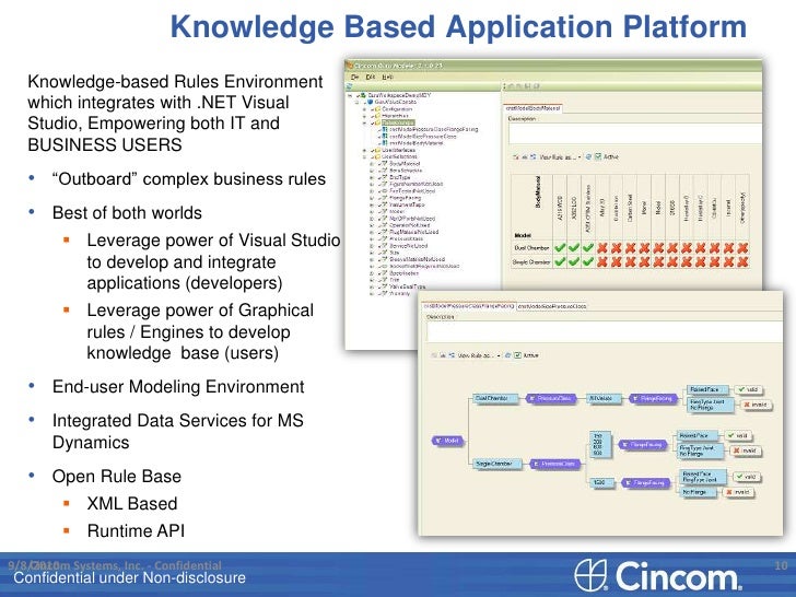 Overview Cincom Acquire
