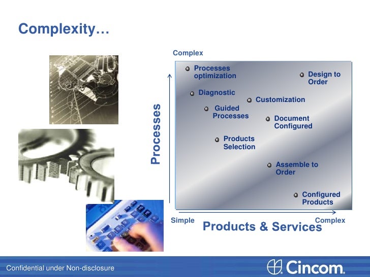 Overview Cincom Acquire