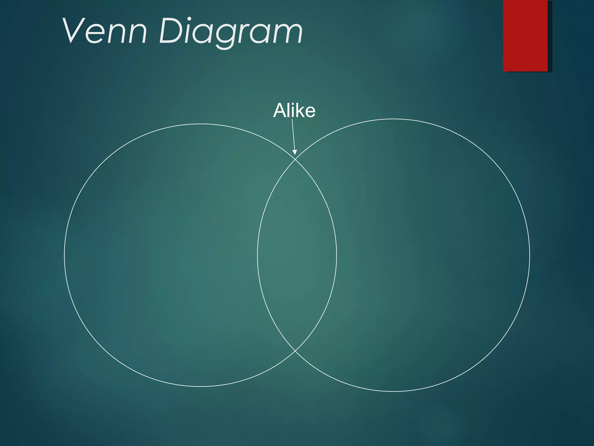 Overview Comparison and Contrast:Block and Point by Point Method | PPT