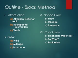 Overview Comparison and Contrast:Block and Point by Point Method | PPT
