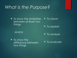 Overview Comparison and Contrast:Block and Point by Point Method | PPT
