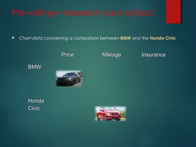 Overview Comparison and Contrast:Block and Point by Point Method | PPT