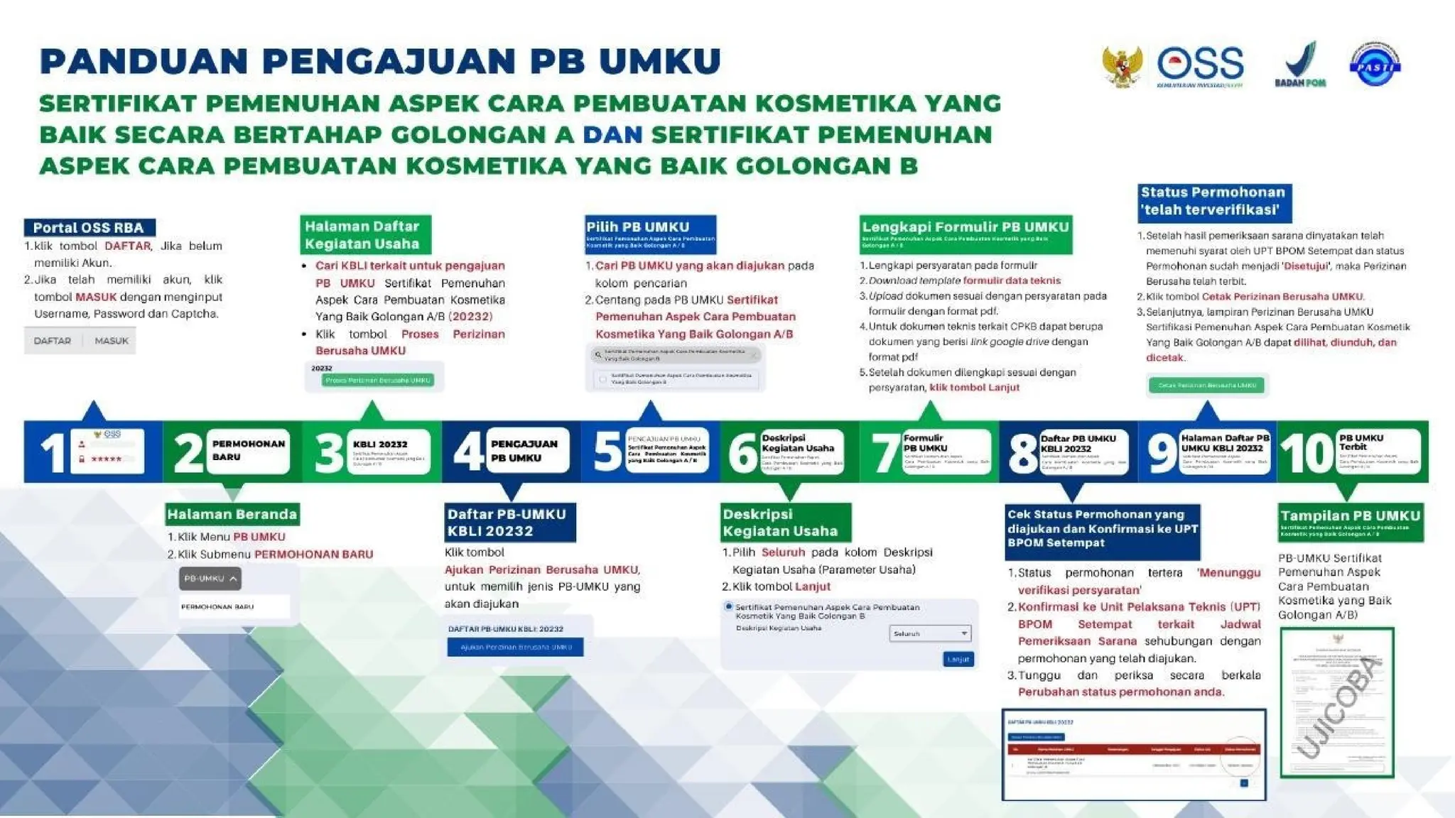 Overview CPKB UNS_Des23.gfgtroooooo.pptx