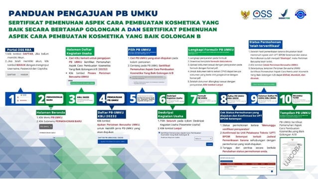 Overview CPKB UNS_Des23.gfgtroooooo.pptx