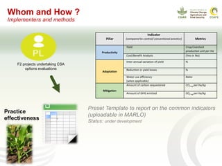 Overview csv monitoring plan 201710 | PDF