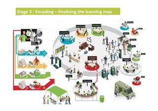 Overview of customer touchpoint mapping | PDF | Business | Business and ...