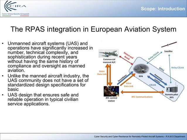 Cyber Security and Cyber-Resilience for RPAS | PPT