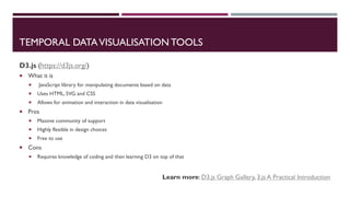 Overview of tools for data analysis and visualisation (2021) | PDF