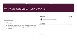 Overview of tools for data analysis and visualisation (2021) | PDF