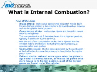 Overview Diesel Engine Operation | PPT