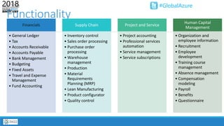 Overview Deploy in Cloud - Dynamic 365 FinOps | PPTX | Cloud Computing ...