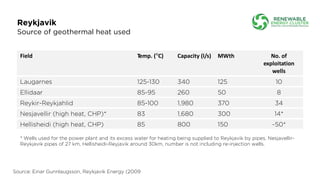 Overview Energy Market Geothermal Energy Iceland.pdf