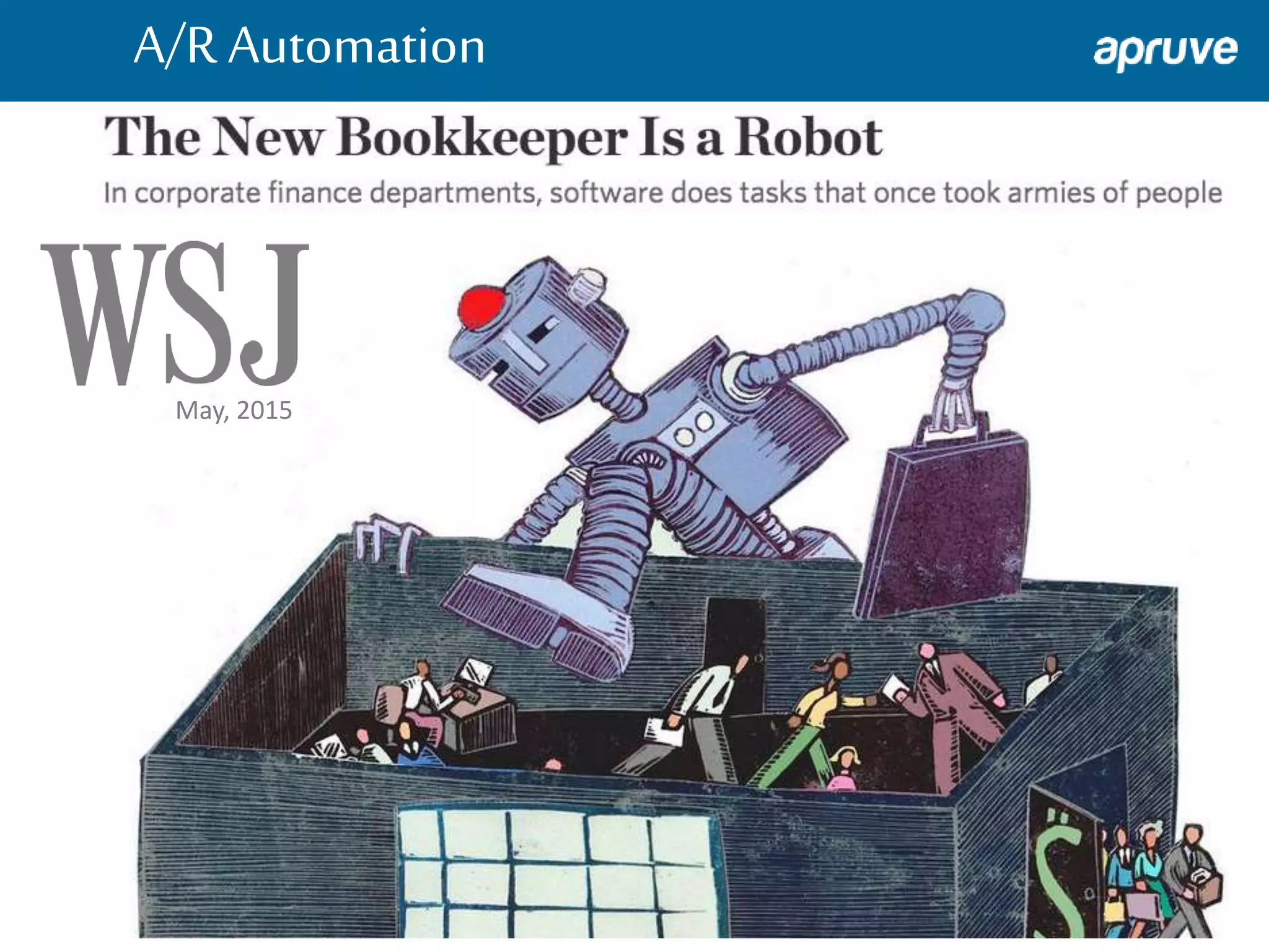 Apruve Overview | PPTX