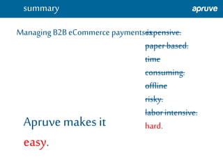 Apruve Overview | PPT