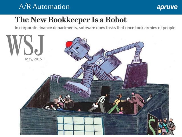 Apruve Overview | PPTX