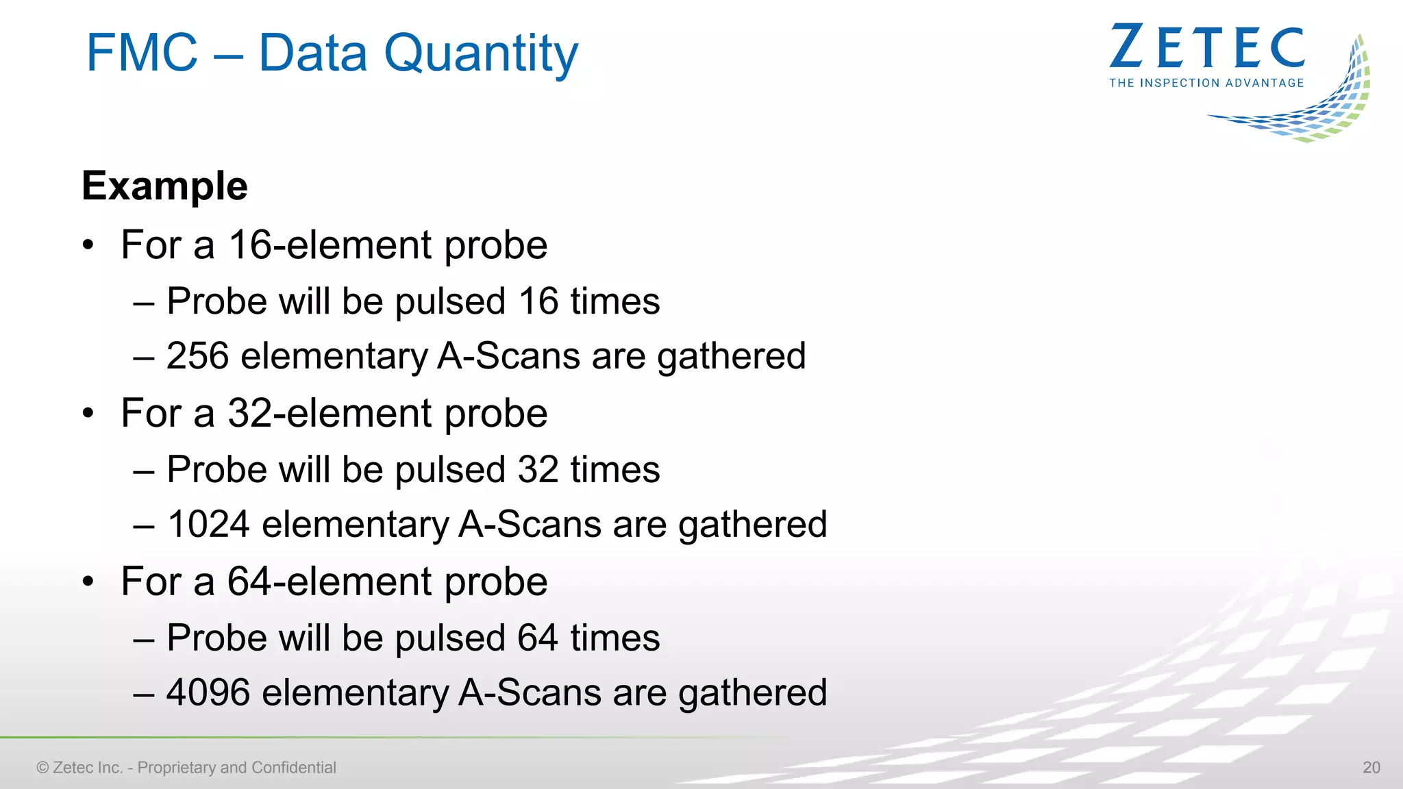 Overview: Principles of Full Matrix Capture (FMC) and Total Focusing ...