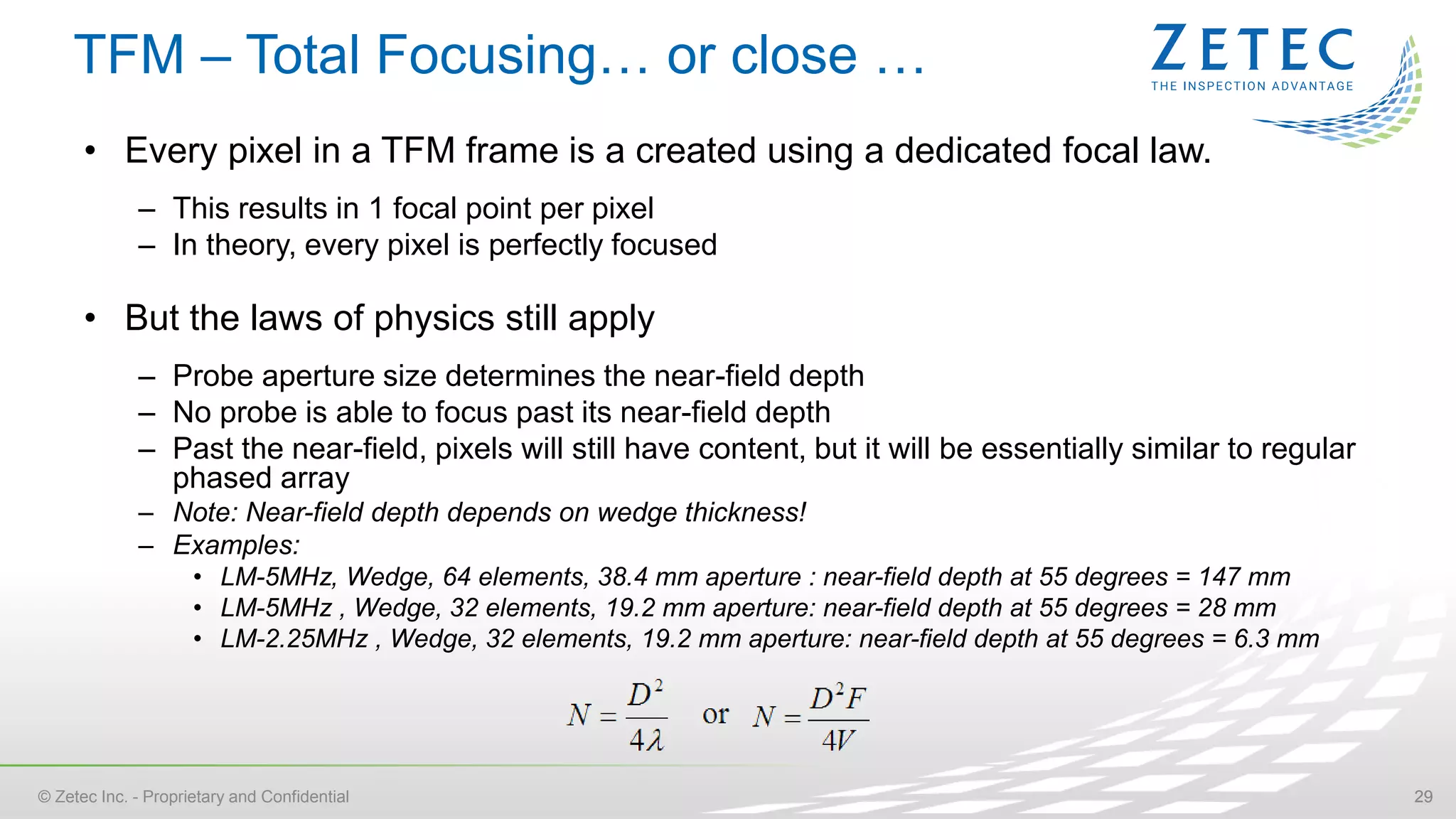 Overview: Principles of Full Matrix Capture (FMC) and Total Focusing Method (TFM) in Ultrasonic ...