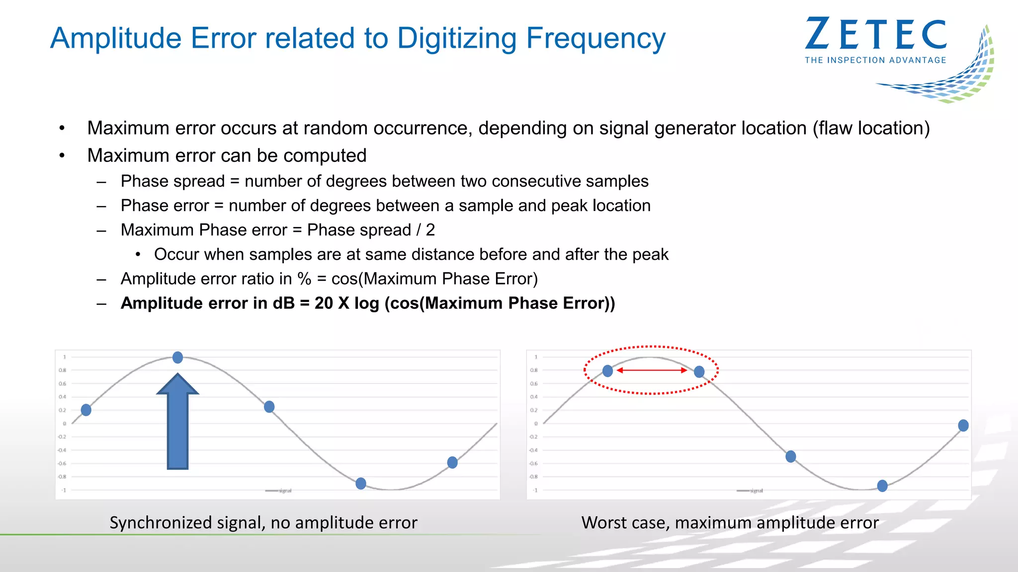 Overview: Principles of Full Matrix Capture (FMC) and Total Focusing ...