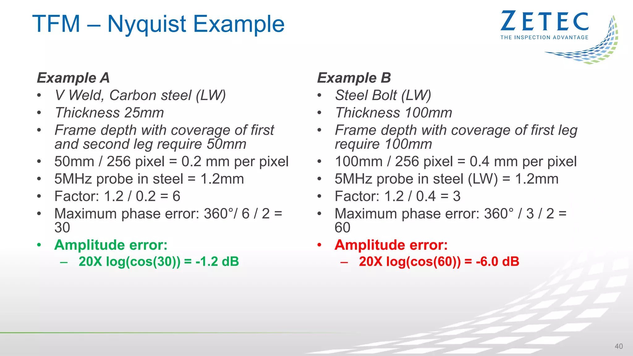 Overview: Principles of Full Matrix Capture (FMC) and Total Focusing Method (TFM) in Ultrasonic ...