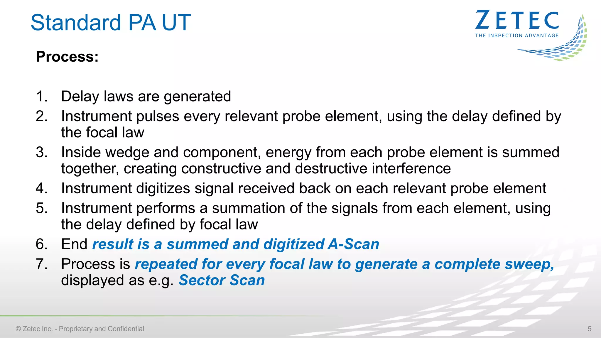 Overview: Principles of Full Matrix Capture (FMC) and Total Focusing ...