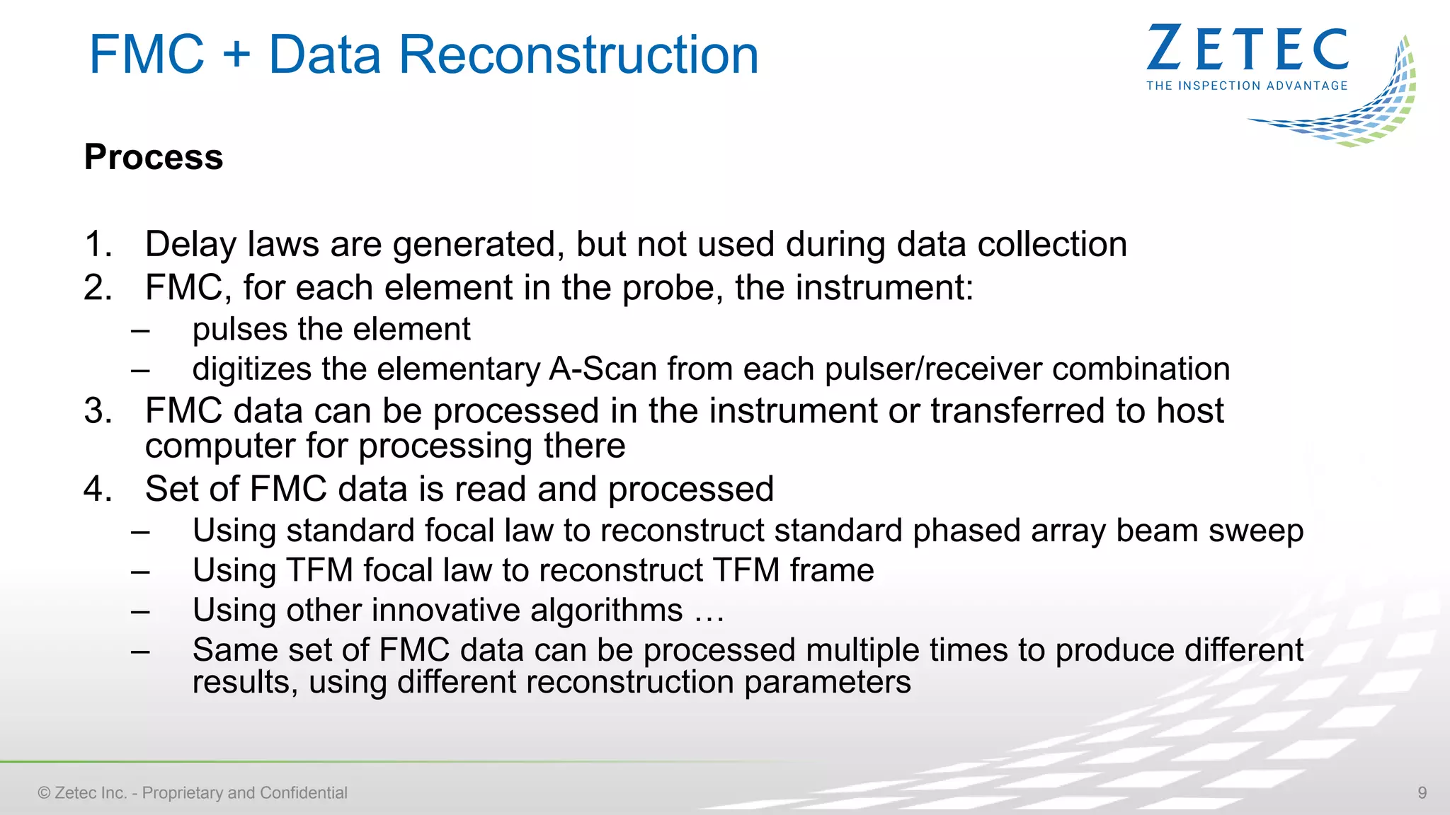 Overview: Principles of Full Matrix Capture (FMC) and Total Focusing Method (TFM) in Ultrasonic ...