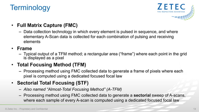 Overview: Principles of Full Matrix Capture (FMC) and Total Focusing Method (TFM) in Ultrasonic ...
