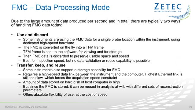 Overview: Principles of Full Matrix Capture (FMC) and Total Focusing ...