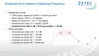 Overview: Principles of Full Matrix Capture (FMC) and Total Focusing ...