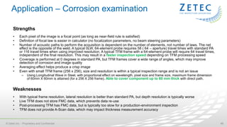 Overview: Principles of Full Matrix Capture (FMC) and Total Focusing ...