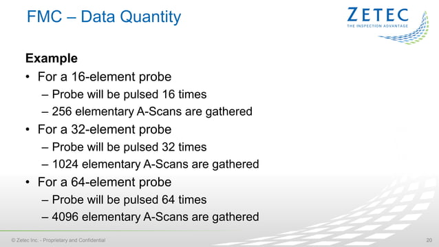 Overview: Principles of Full Matrix Capture (FMC) and Total Focusing ...