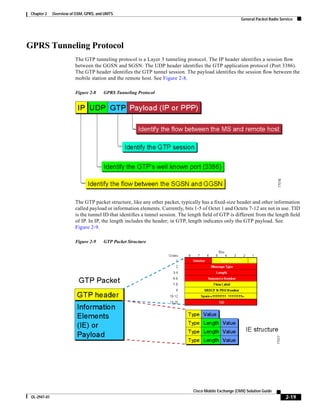 Overview gsm,gprs& umts | PDF | Smartphones | Consumer Electronics