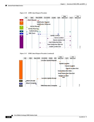 Overview gsm,gprs& umts | PDF | Smartphones | Consumer Electronics