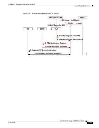 Overview gsm,gprs& umts | PDF | Smartphones | Consumer Electronics
