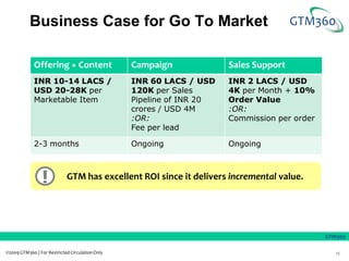 GTM360 Overview | PDF