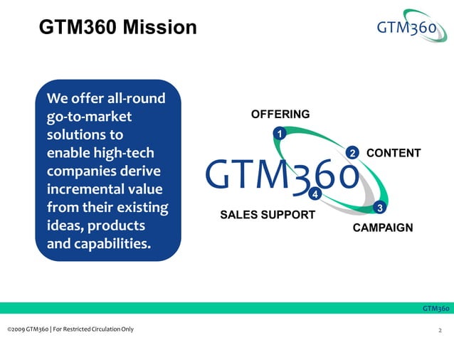 GTM360 Overview | PDF