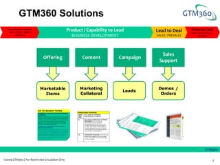 GTM360 Overview | PDF