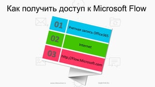 Overview guide microsoft flow | PPT