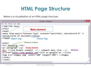Overview HTML, HTML5 and Validations | PPT