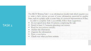 Overview IELTS WRITING TASK 1.pptx