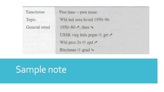 Overview IELTS WRITING TASK 1.pptx
