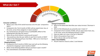 Overview IFM June 2024 Consumer Confidence INDEX Report.pdf