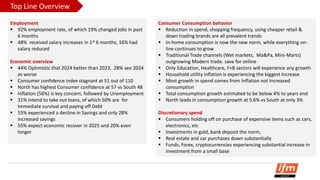 Overview IFM June 2024 Consumer Confidence INDEX Report.pdf
