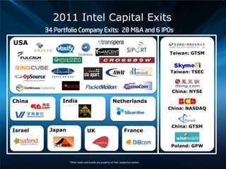 Overview intel capital 1.4.12