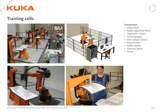 Overview KUKA College_2020.pdf