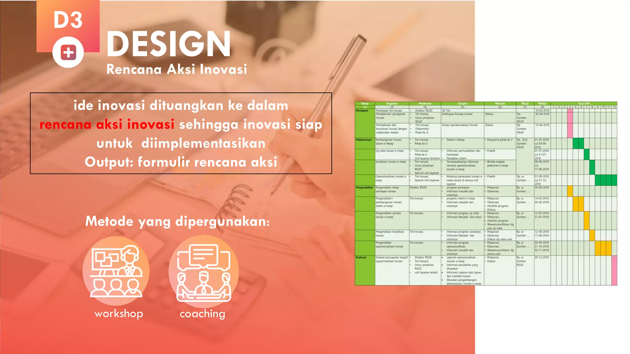 Overview laboratorium inovasi.pdf