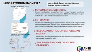 Overview laboratorium inovasi.pdf