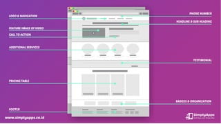 Overview landing page | PPT